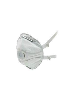 Asbestos Protection PPE | Masks, Respirators, Coveralls And Bags